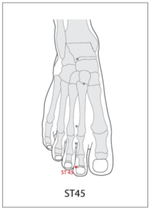 ST 45 Acupuncture Point - Acupuncture Point Locations Review