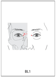 BL 1 Acupuncture Point - Acupuncture Point Locations Review