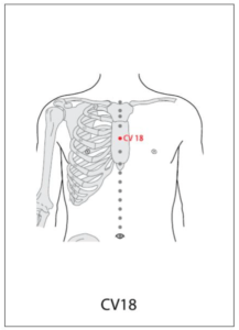 CV 18 Acupuncture Point - Acupuncture Point Locations Review